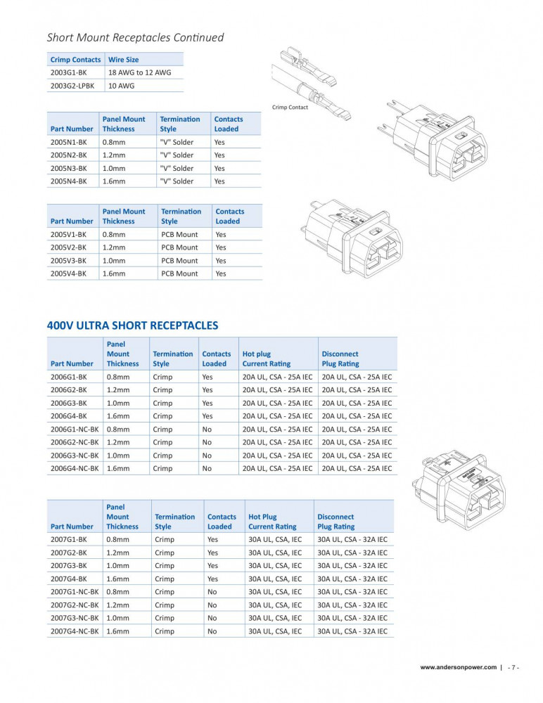 2350-1300-20 technical document page 7