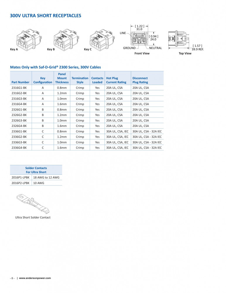 2350-1300-20 technical document page 8