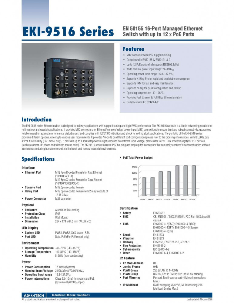 EKI-9516 series technical documentation page 1