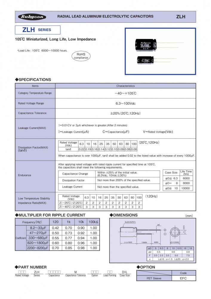 Rubycon 25ZLH series technical document page 1