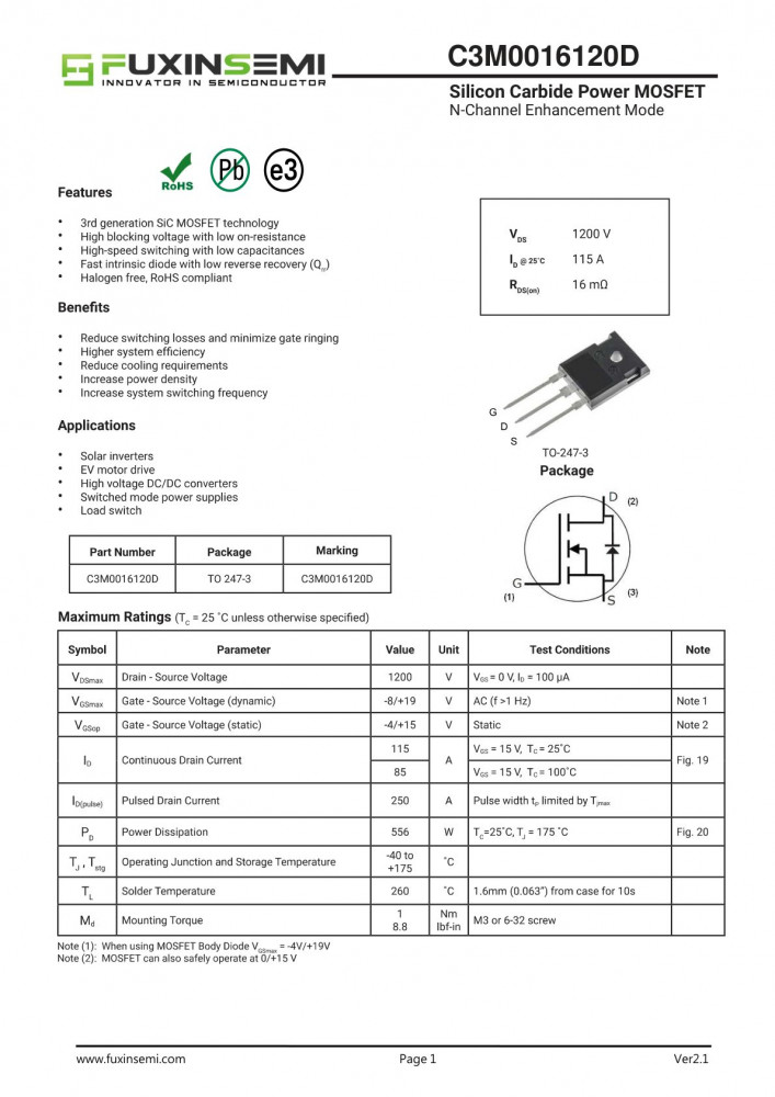 C3M0016120D datasheet page 1