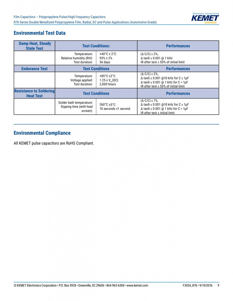 KEMET R76 datasheet page 9