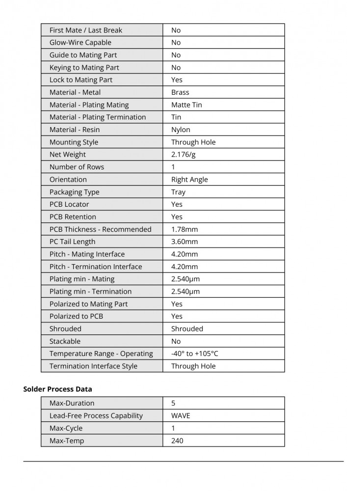 Product document preview, page 3
