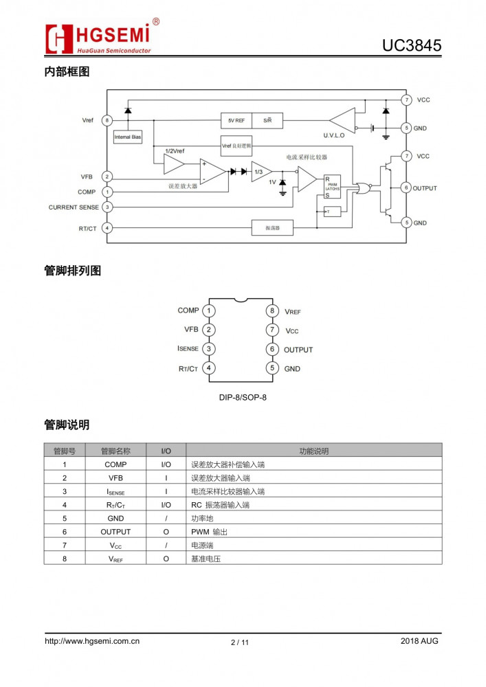 UC3845M/TR datasheet page 2