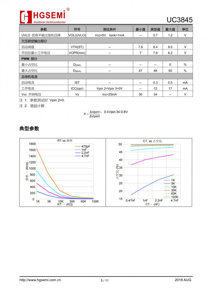 UC3845M/TR datasheet page 5