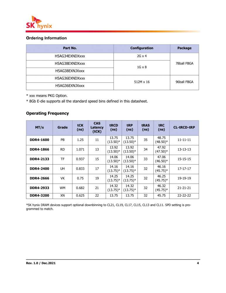 H5AG36EXNJX017N document page 4