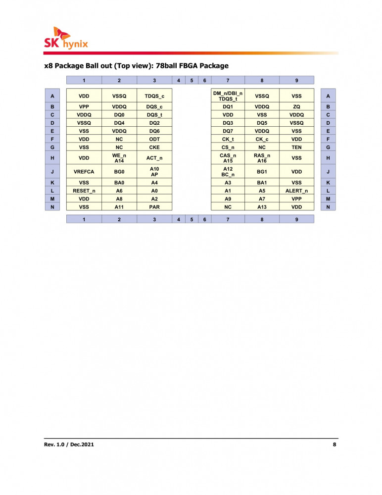 H5AG36EXNJX017N document page 8