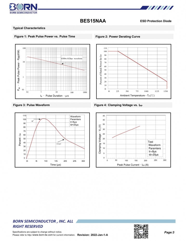 BES15NAA datasheet page 3