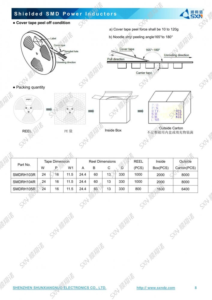 SMDRH series datasheet page 8