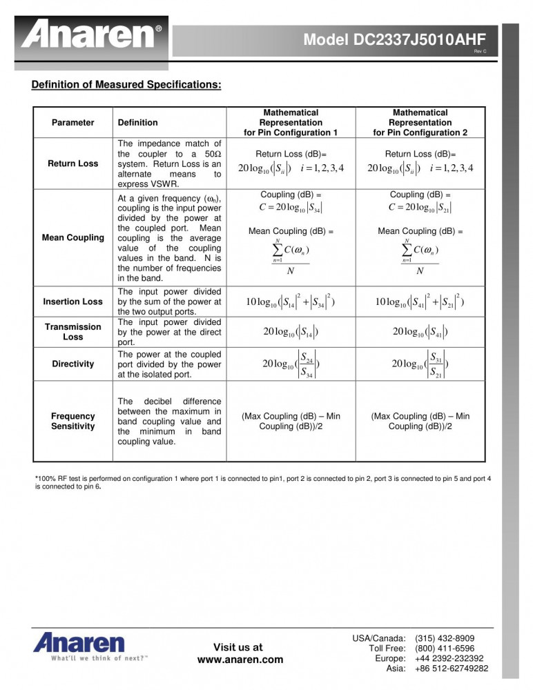 DC2337J5010AHF datasheet page 5