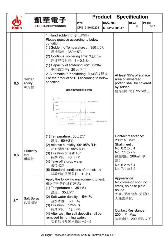 COM-14583 specification page 8