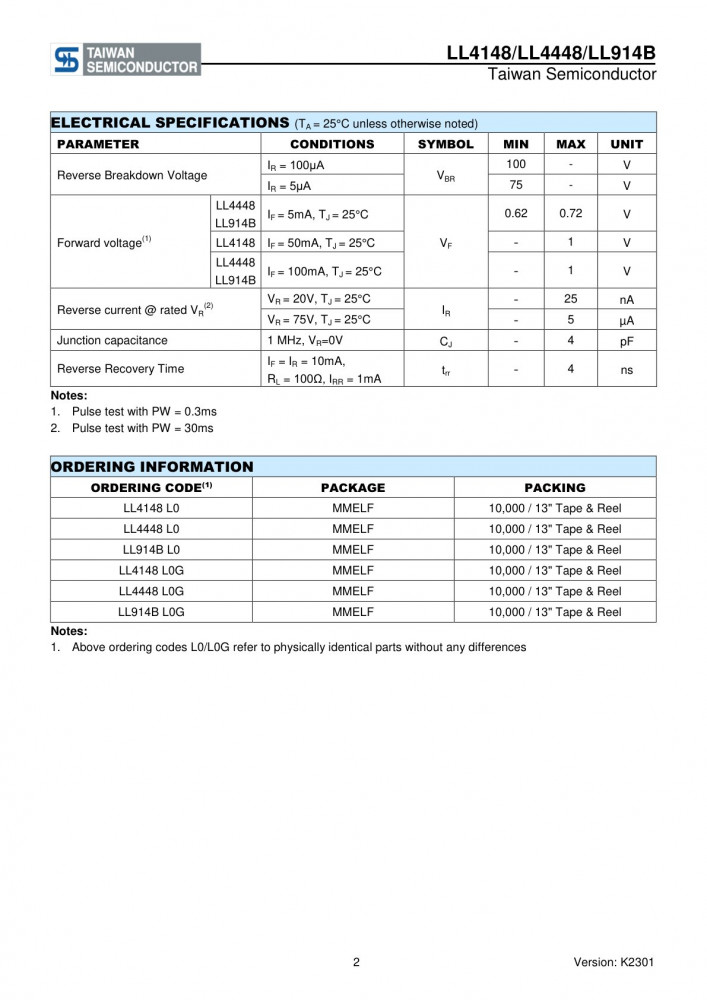 LL4448 datasheet page 2