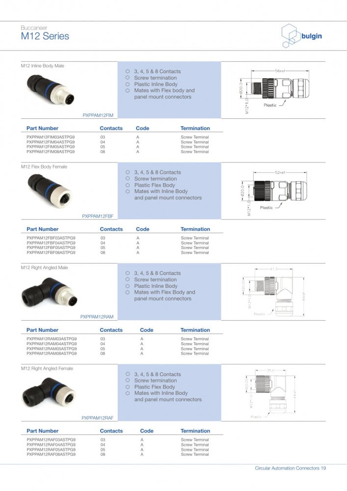Bulgin M12 documentation page 3