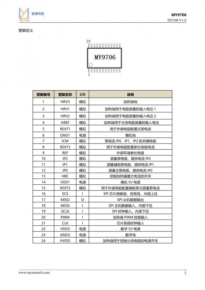 MY9706 datasheet page 2