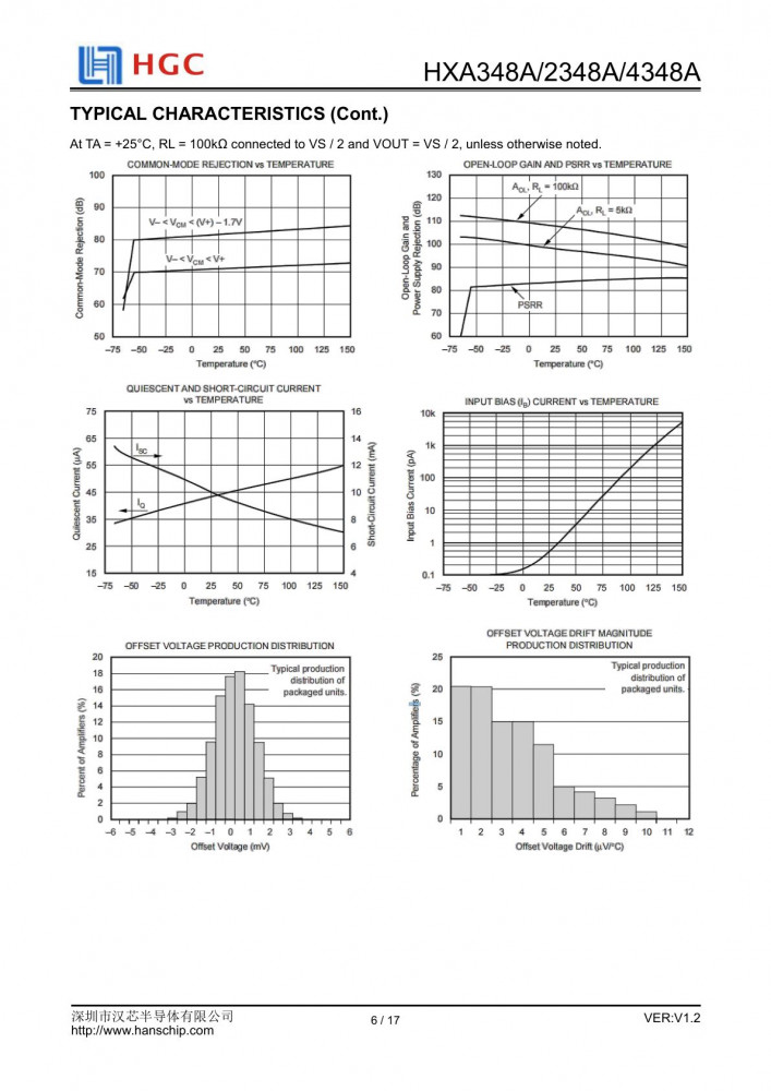 HXA2348AIDRG datasheet page 6
