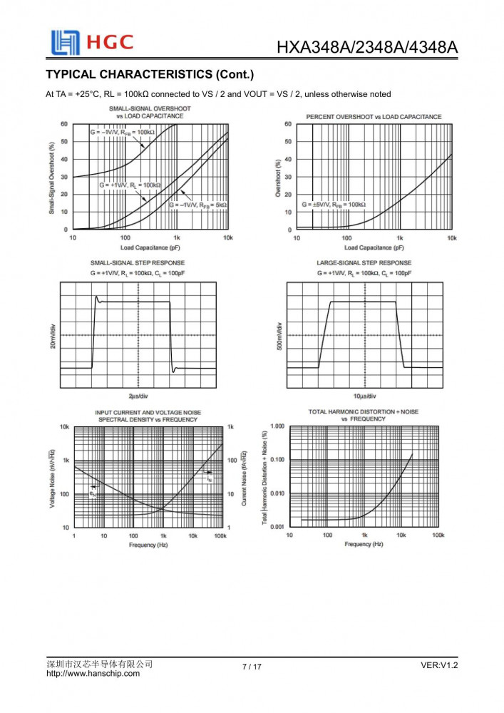 HXA2348AIDRG datasheet page 7