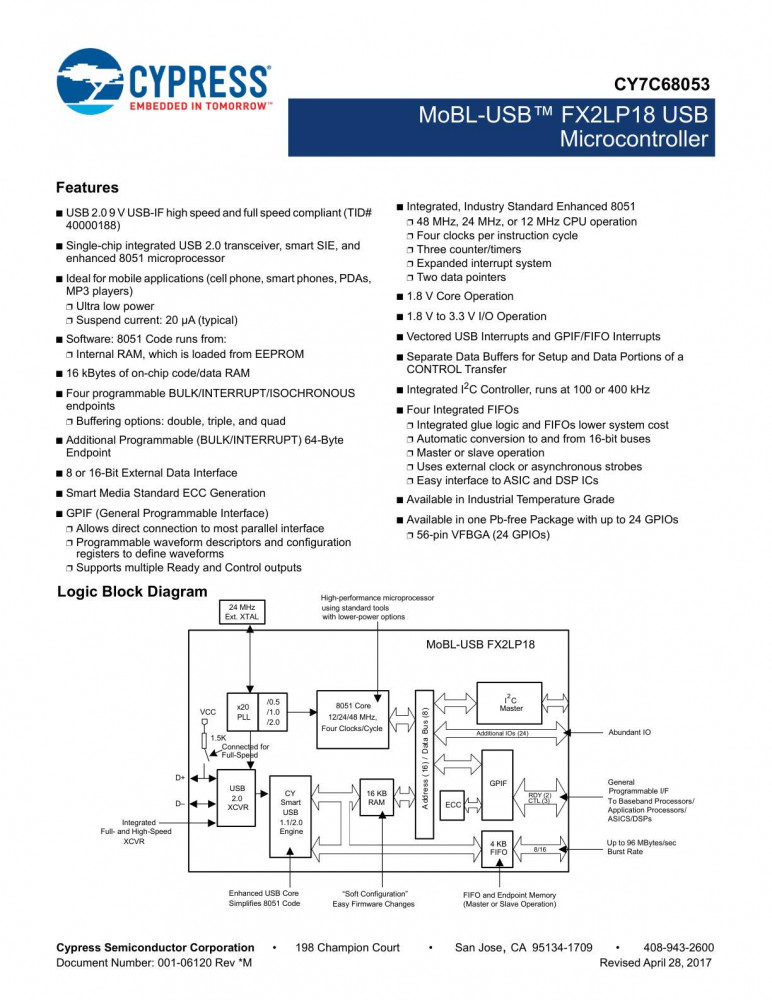 CY3687 technical document page 1