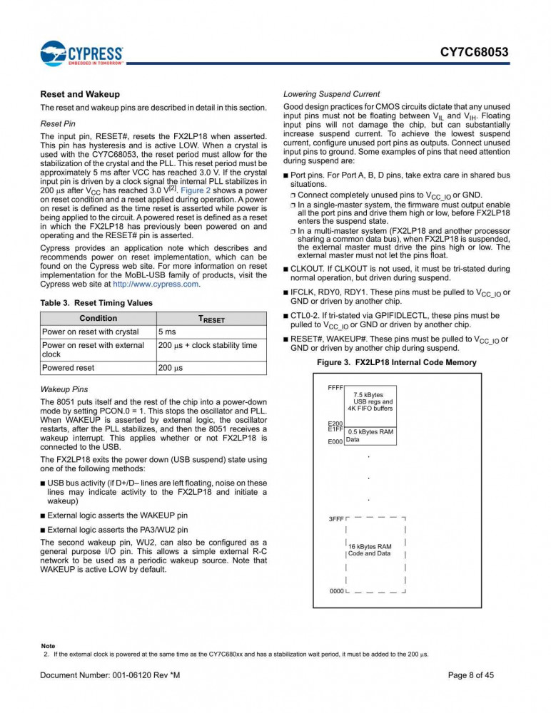 CY3687 technical document page 8