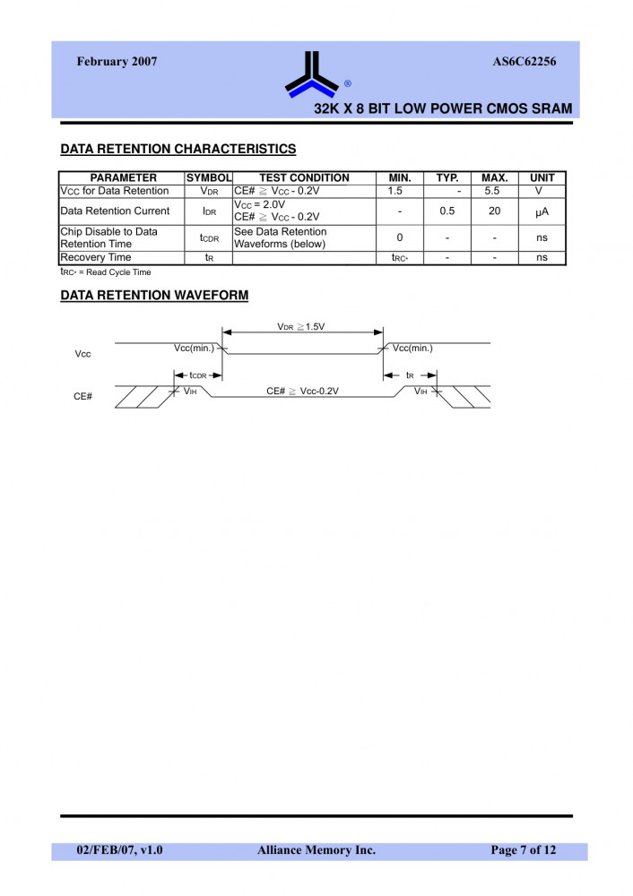 AS6C62256 datasheet page 7