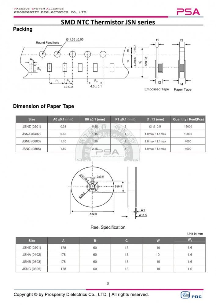 JSN Series datasheet page 4