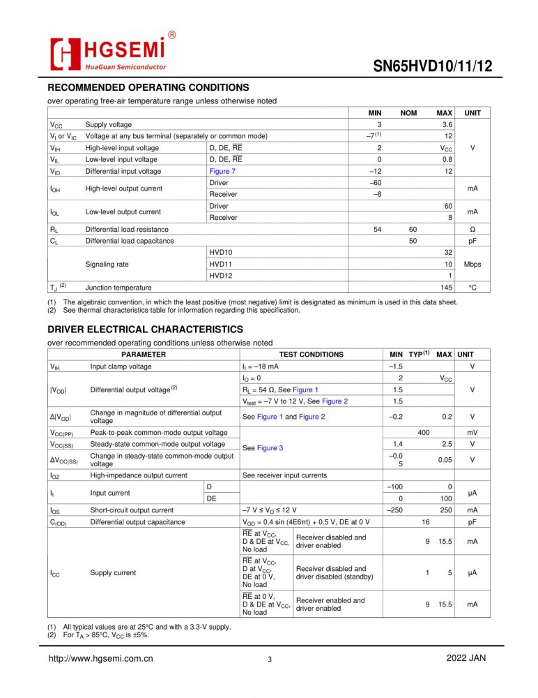 SN65HVD11EIM/TR datasheet page 3