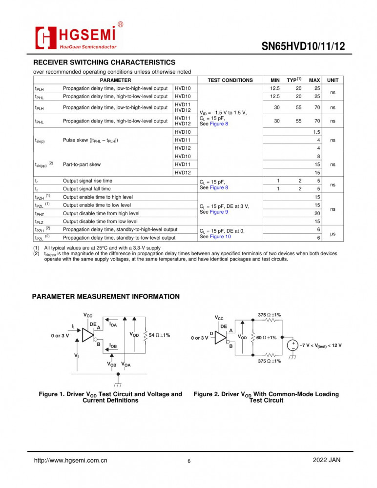 SN65HVD11EIM/TR datasheet page 6