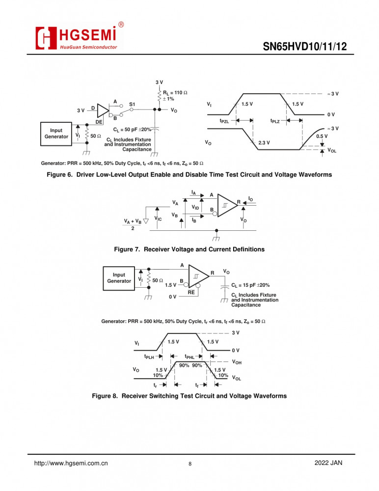 SN65HVD11EIM/TR datasheet page 8