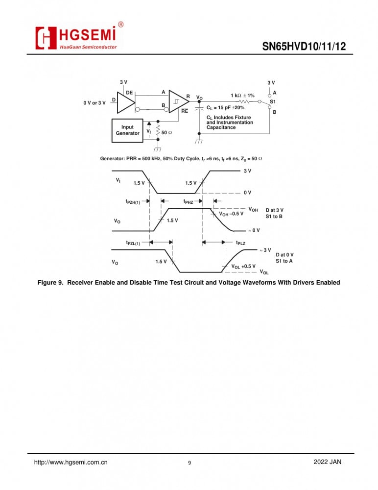SN65HVD11EIM/TR datasheet page 9