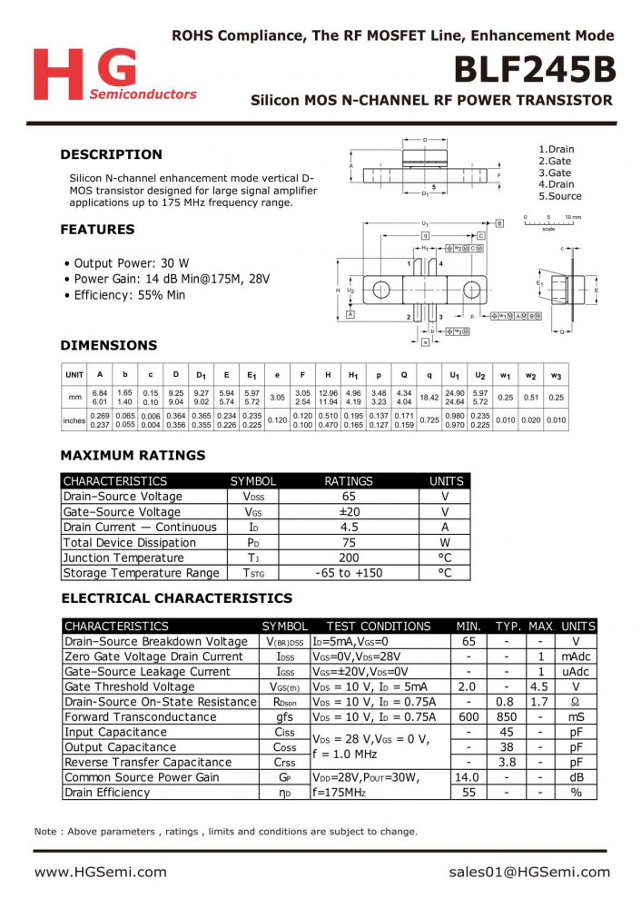 BLF245B technical document page