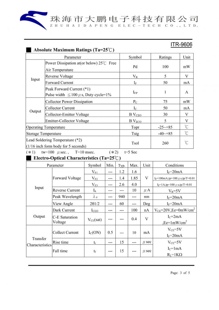 DP-ITR9606 datasheet page 3