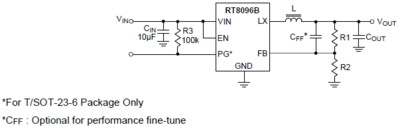 RT8056 - Dual 1A 1.5MHz Synchronous Step-Down Converters