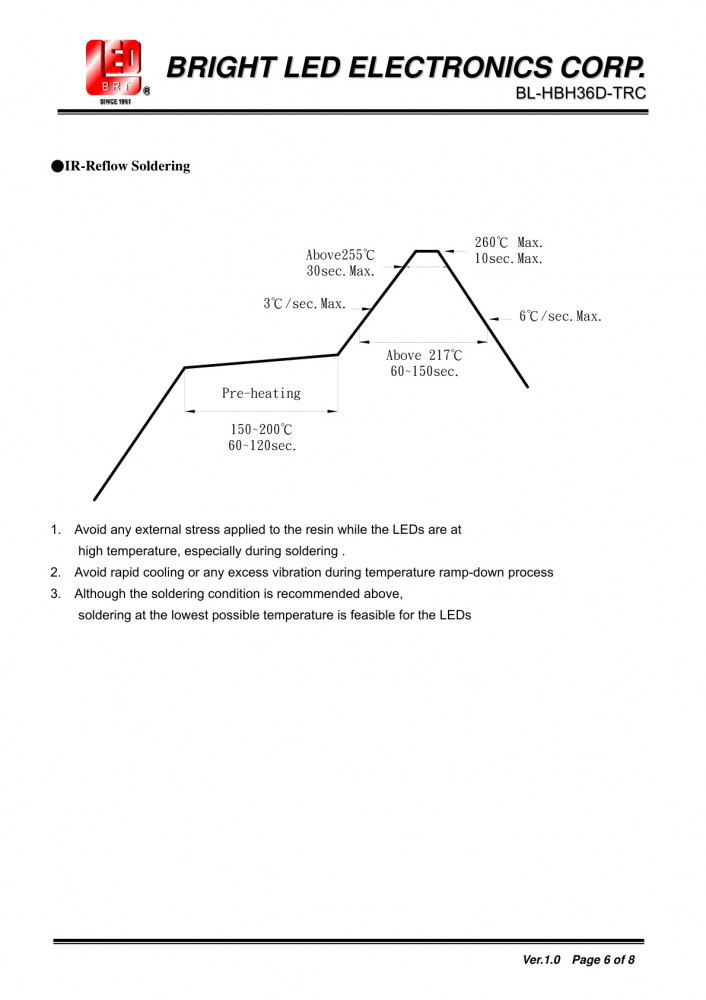 BL-HBH36D-TRC datasheet page 6