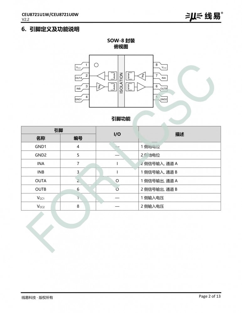 CEU8721U1W datasheet page 2