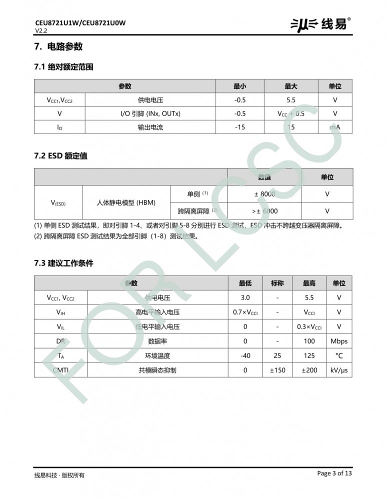 CEU8721U1W datasheet page 3