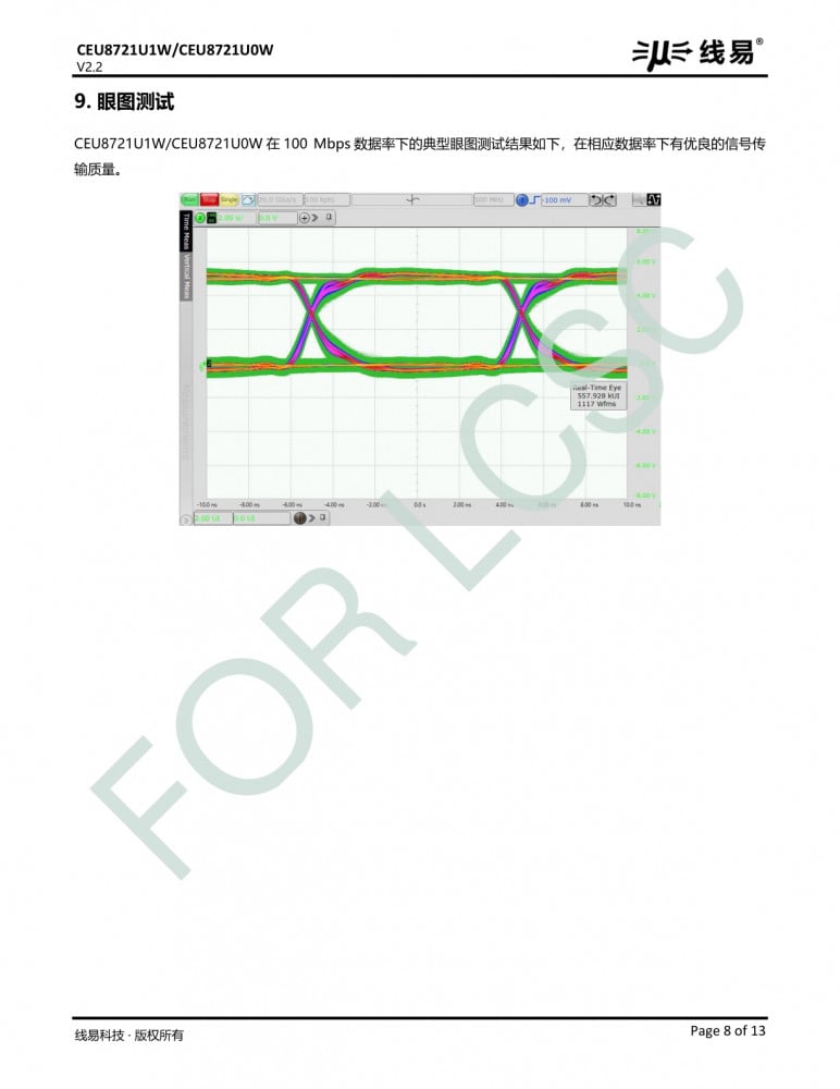 CEU8721U1W datasheet page 8