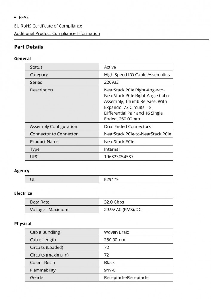 MOLEX 2209320250 technical document page 2