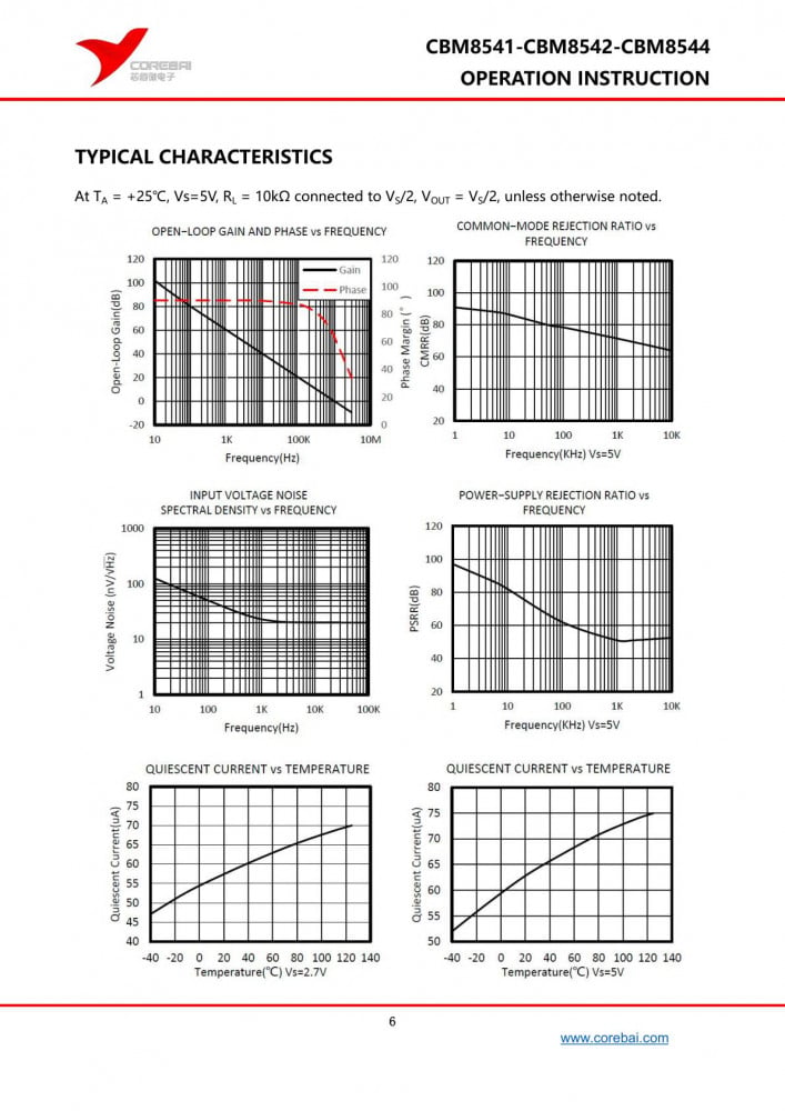 CBM8544AS14 datasheet page 6
