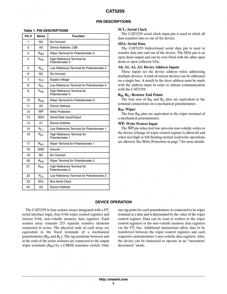 CAT5259 datasheet page 4