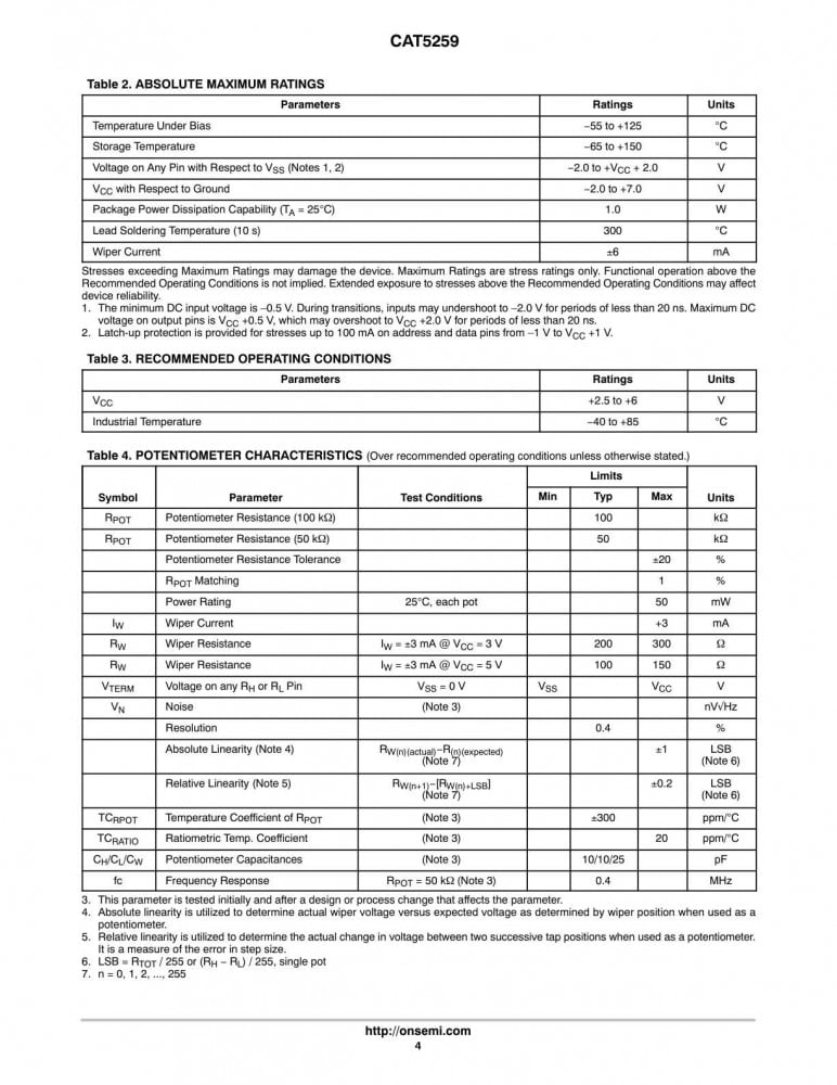 CAT5259 datasheet page 5