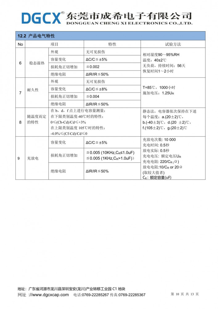 DGCX specification document page 10