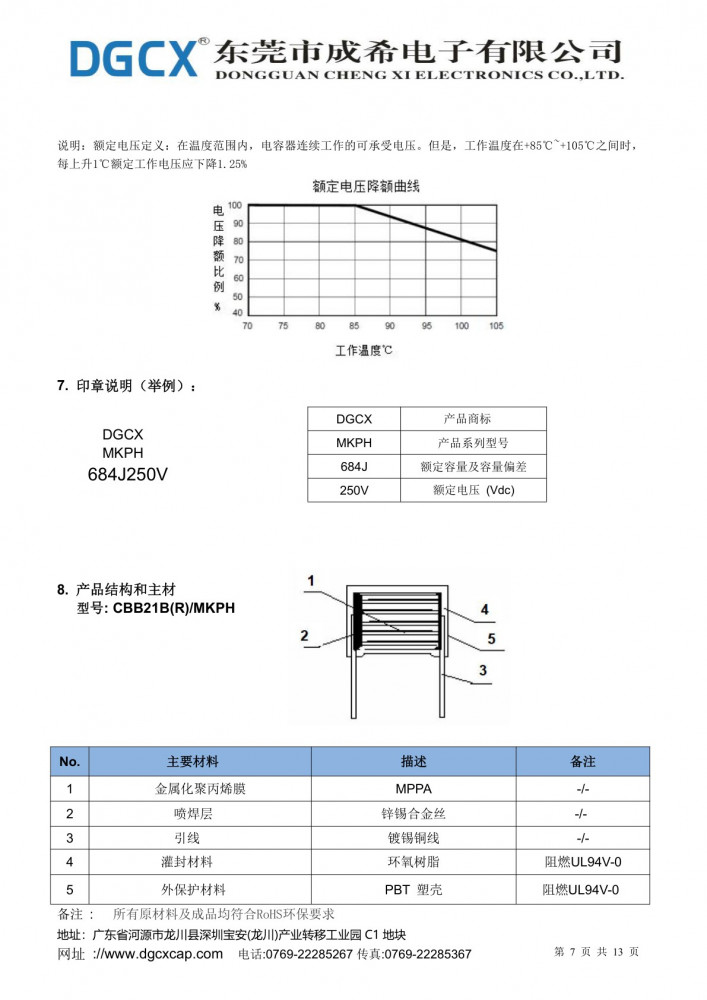 DGCX specification document page 7