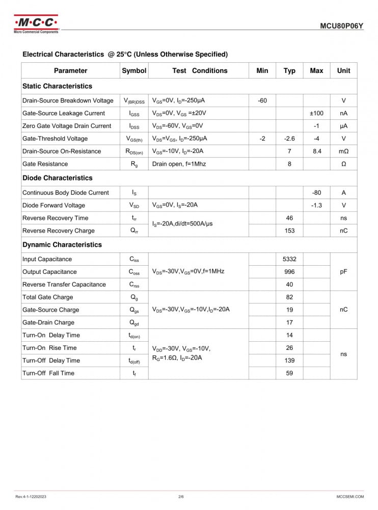 MCU80P06Y-TP datasheet page 2