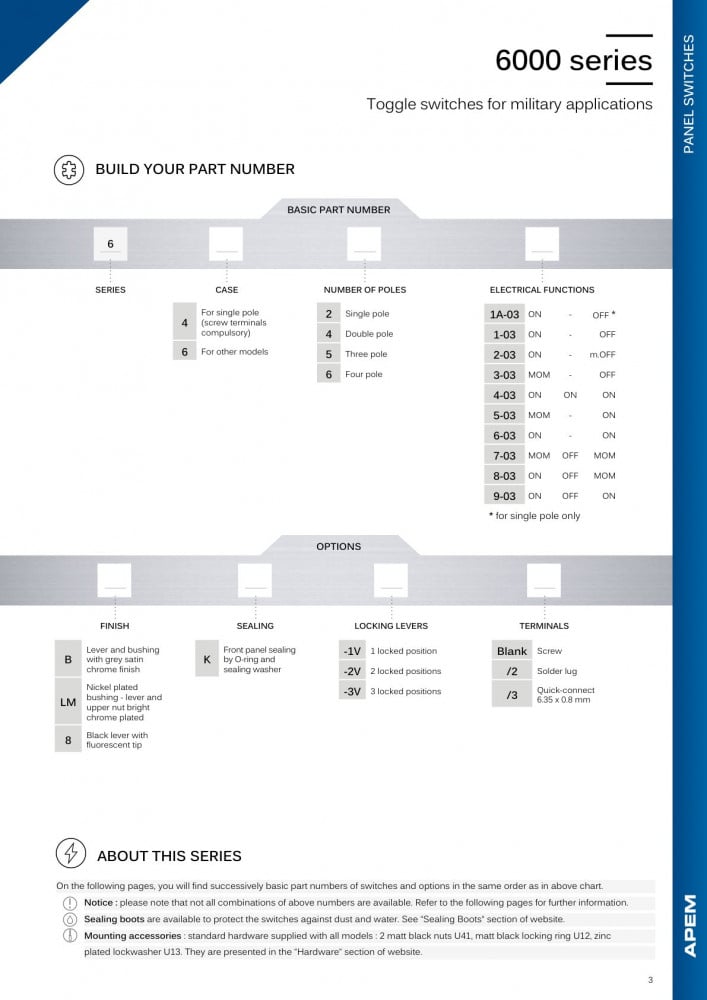 APEM 6000 series datasheet page 3