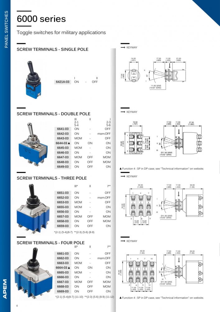 APEM 6000 series datasheet page 4