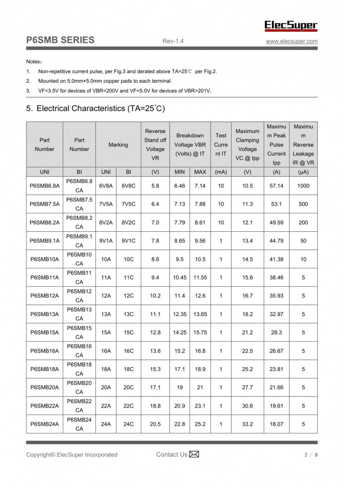 ElecSuper P6SMB series datasheet page 2