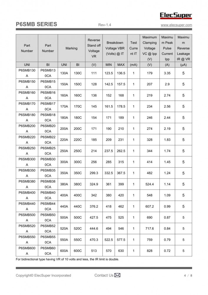 ElecSuper P6SMB series datasheet page 4