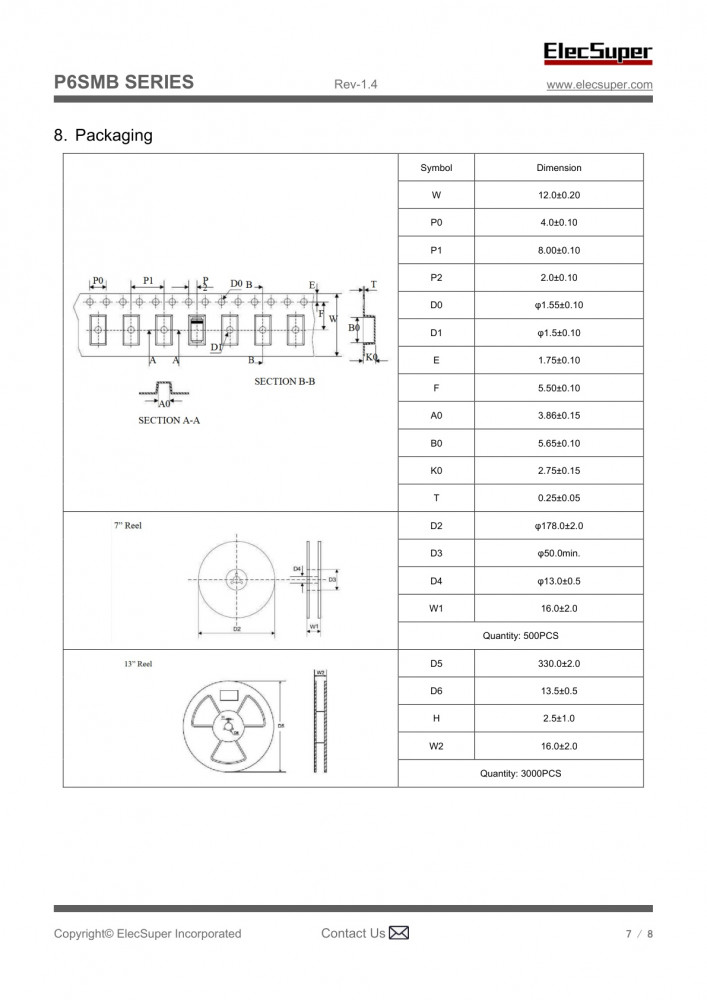 ElecSuper P6SMB series datasheet page 7