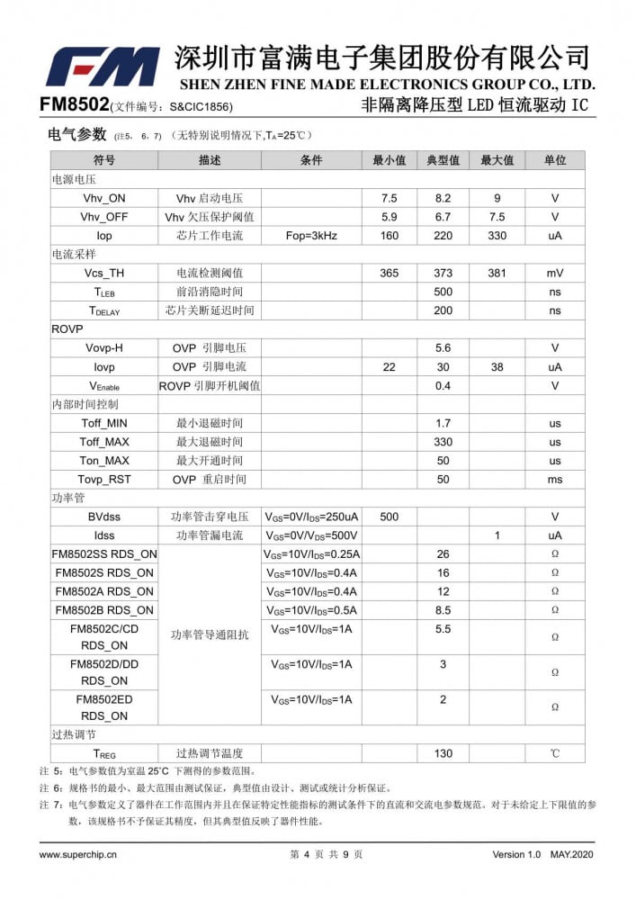 FM8502D datasheet page 4