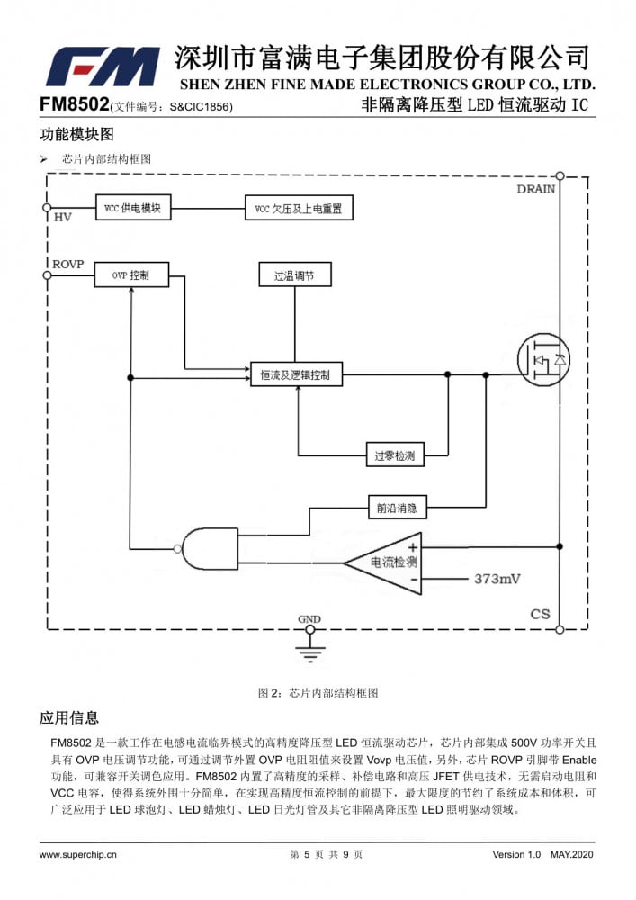 FM8502D datasheet page 5