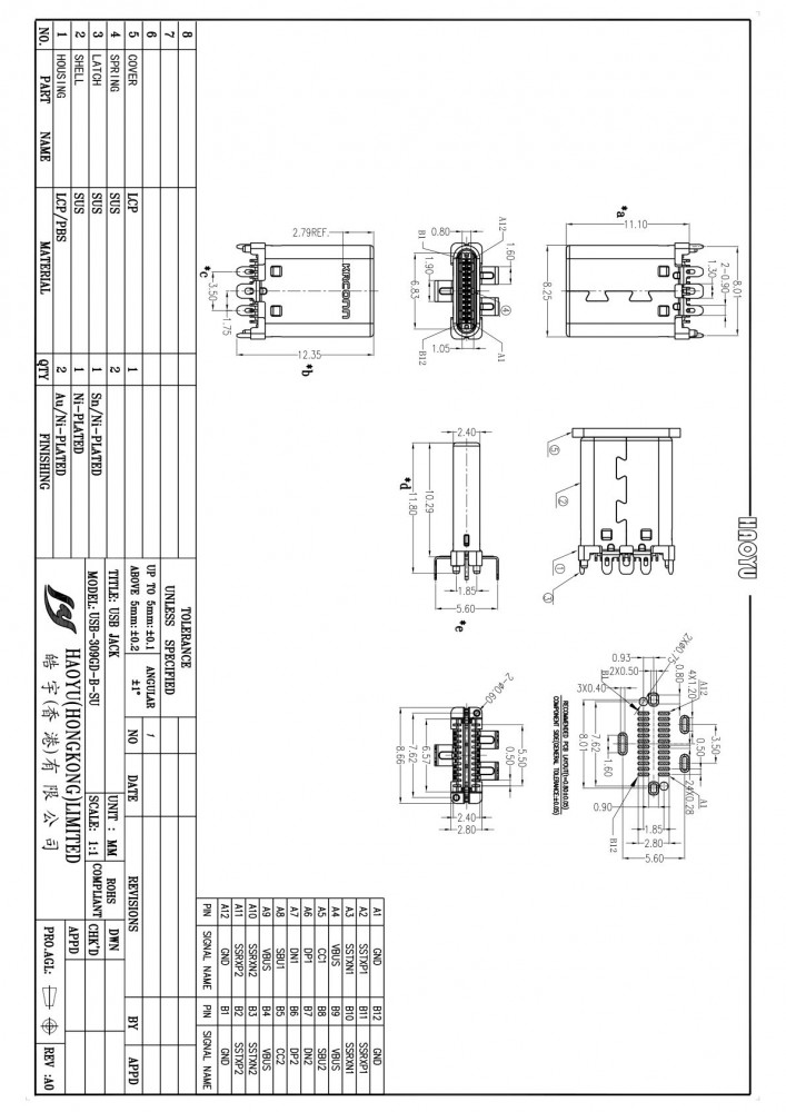 USB-309GD recommended PCB layout